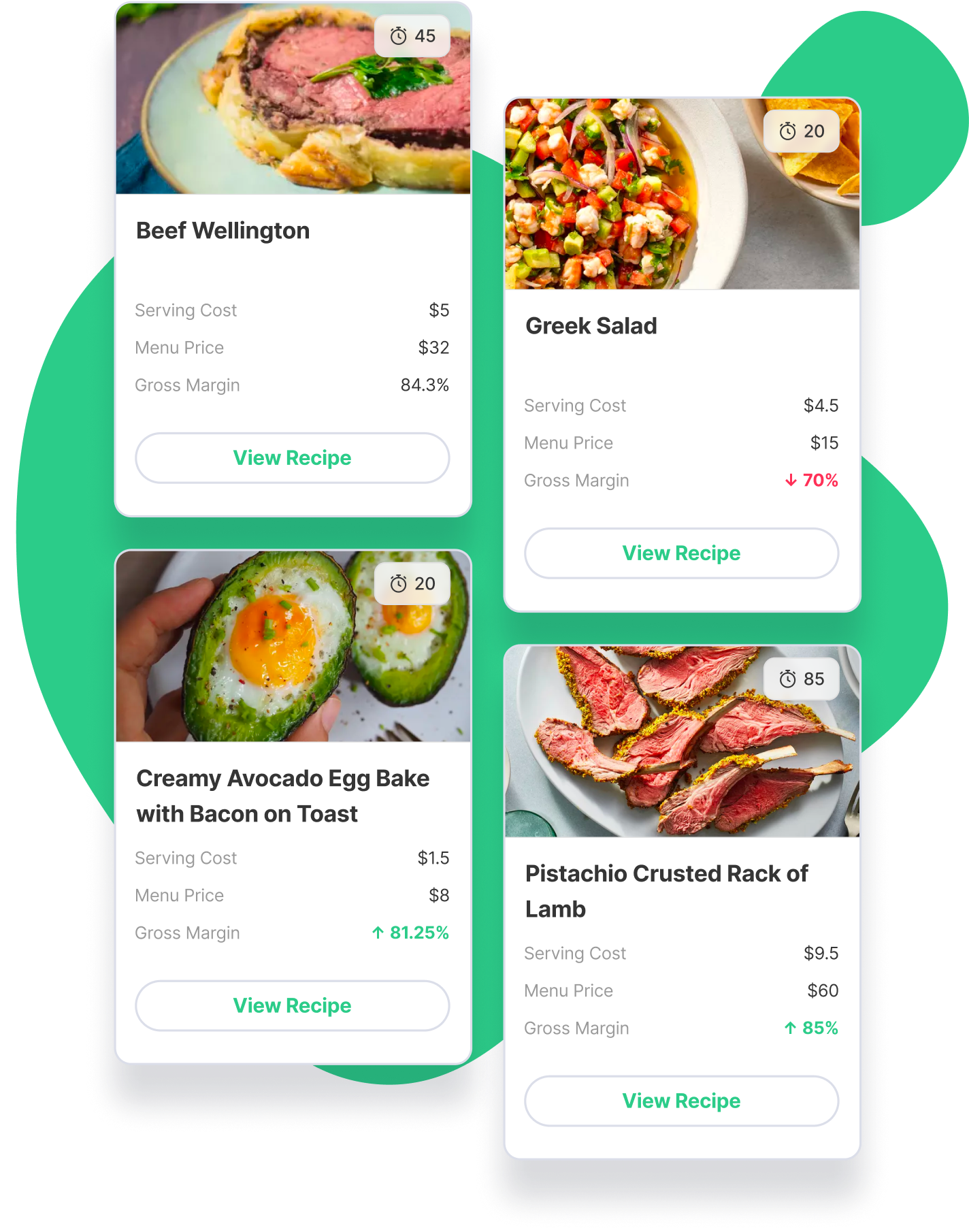 Reeco | we've got your back